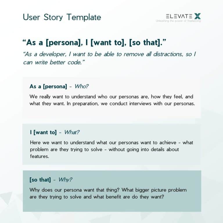 User Stories in Scrum – What Is a User Story?