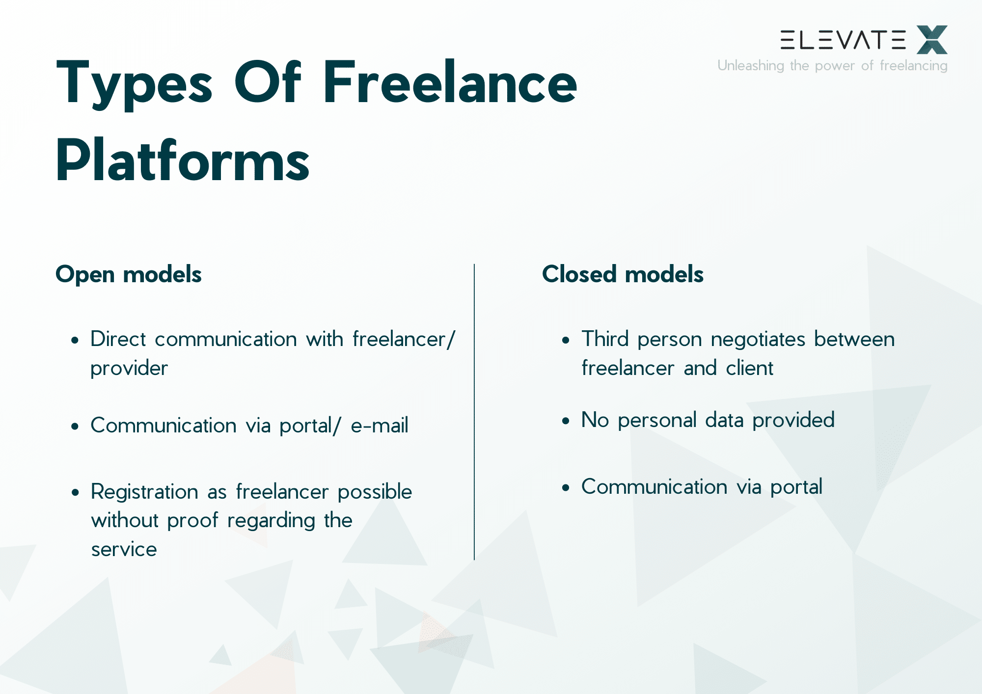 Top 5 Freelance Platforms [Update 2024]