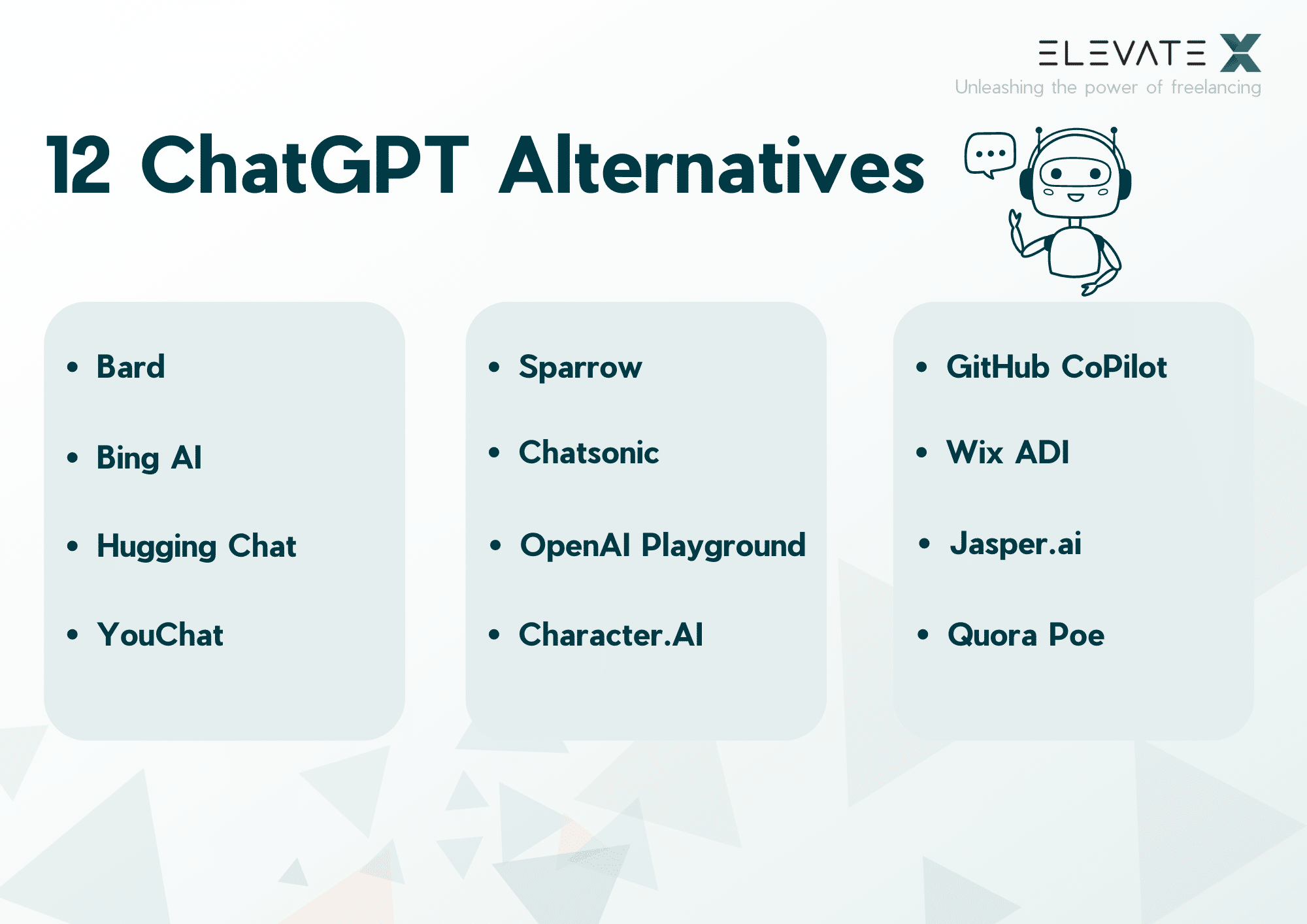 ChatGPT Alternative: The 12 Best AIs in 2024