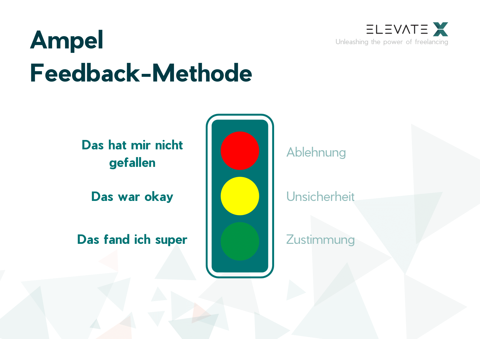 6 Feedback-Methoden für effektivere Kommunikation