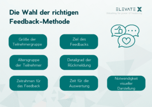 6 Feedback-Methoden für effektivere Kommunikation