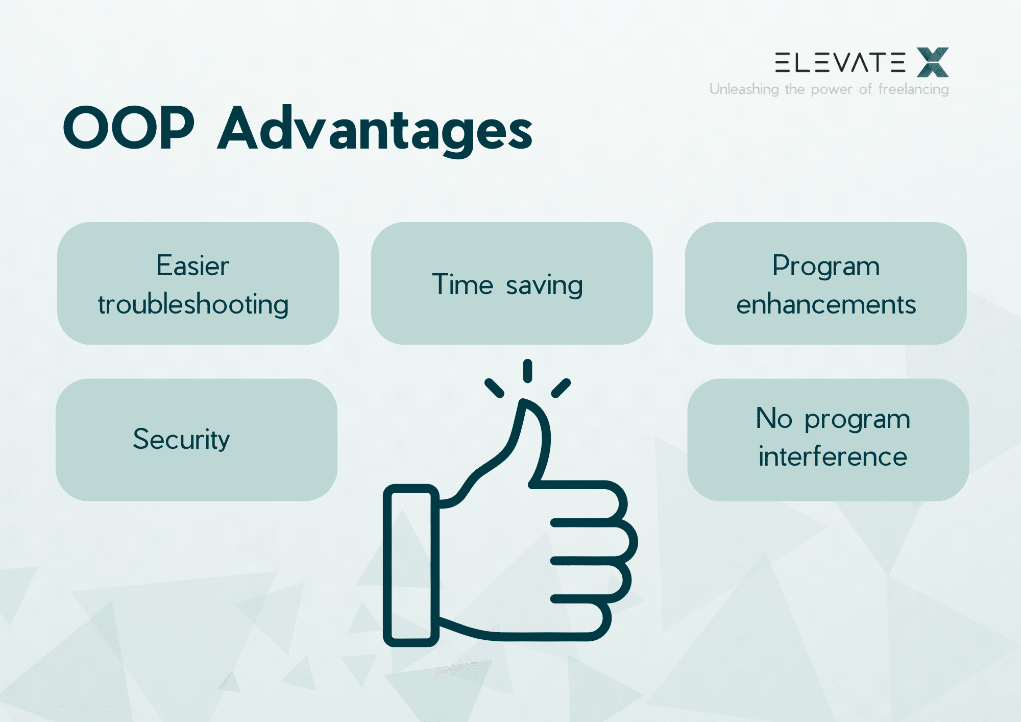 Oop Vs Functional Programming A Comparison 2073