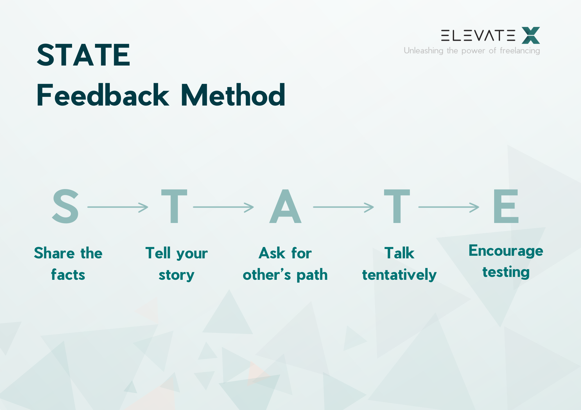 6 Feedback Methods for More Effective Communication