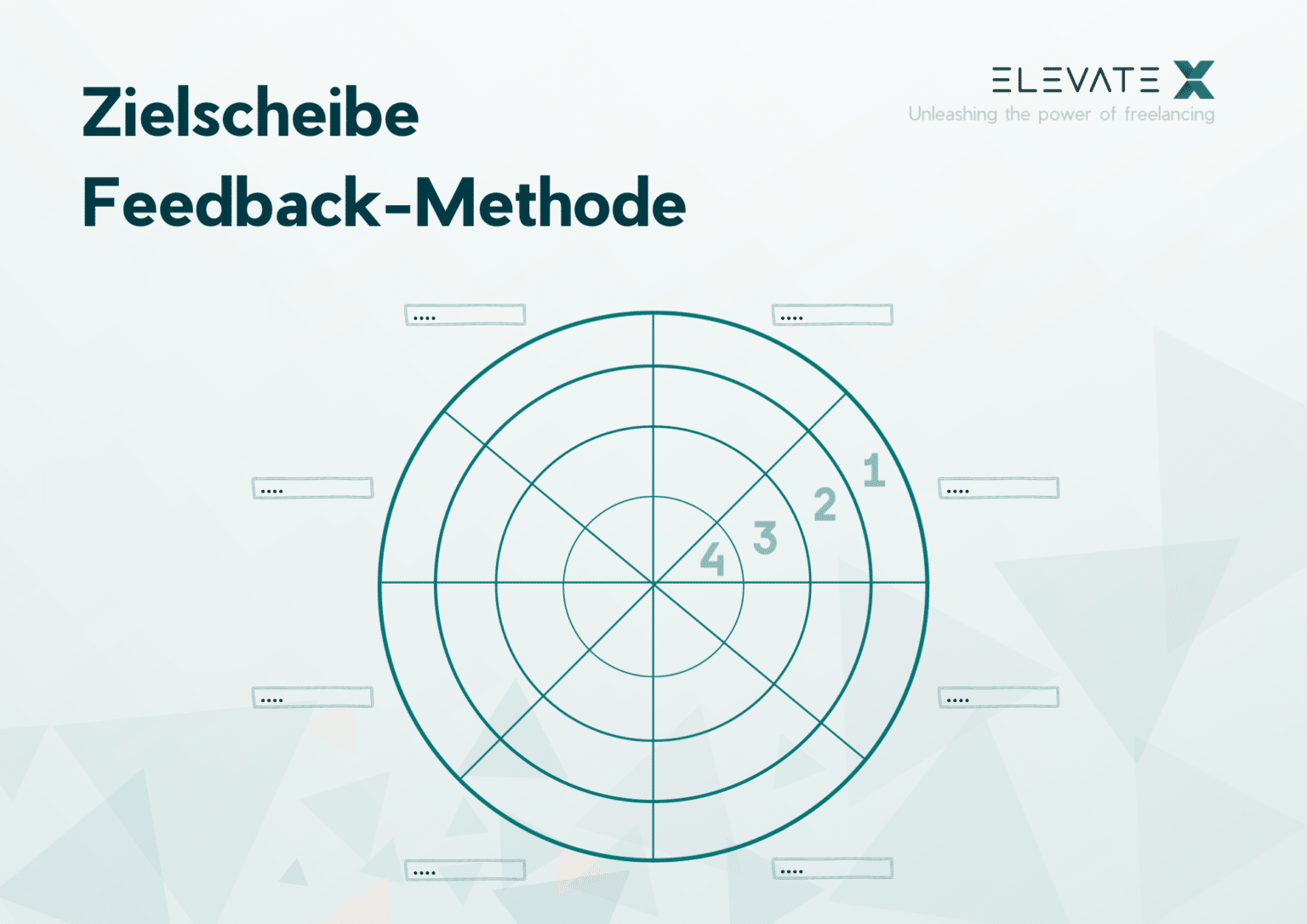 6 Feedback-Methoden für effektivere Kommunikation