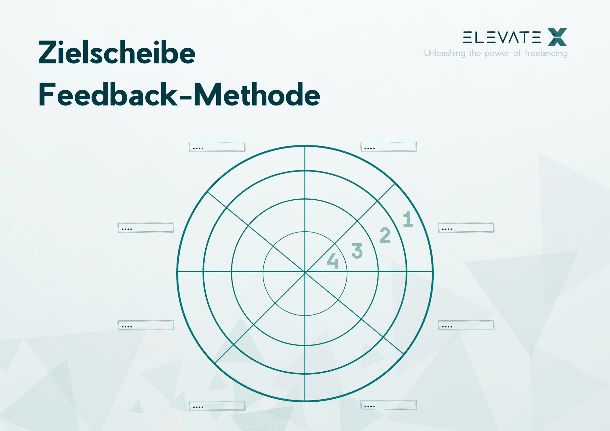 6 Feedback-Methoden für effektivere Kommunikation