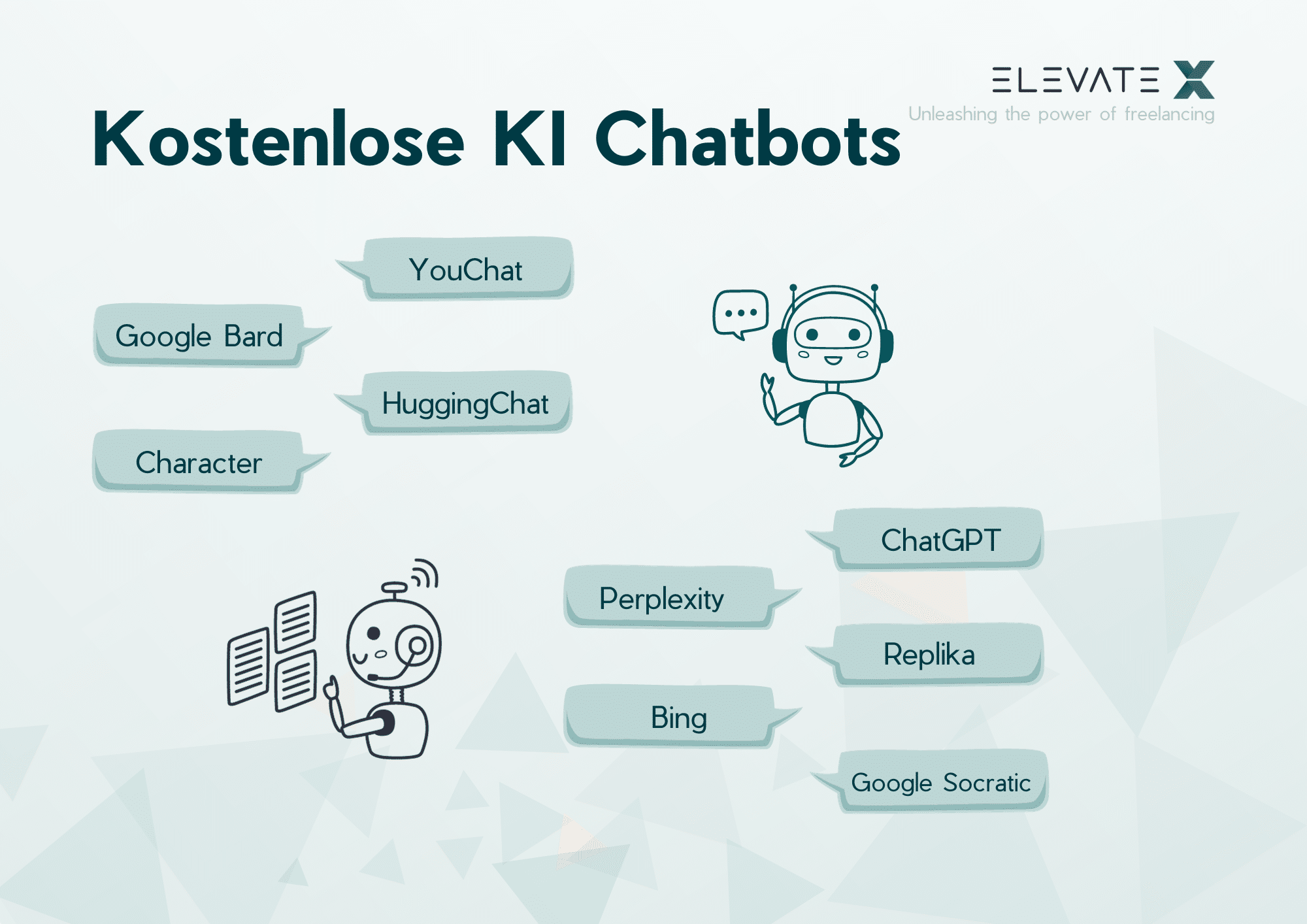 Die 9 besten kostenlosen KI-Chatbots