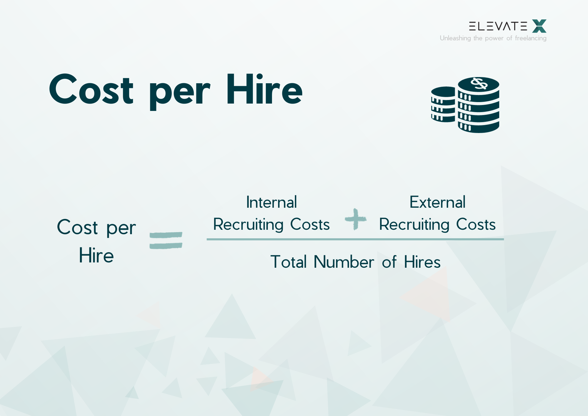 Cost per Hire: Definition, Calculation & Optimization