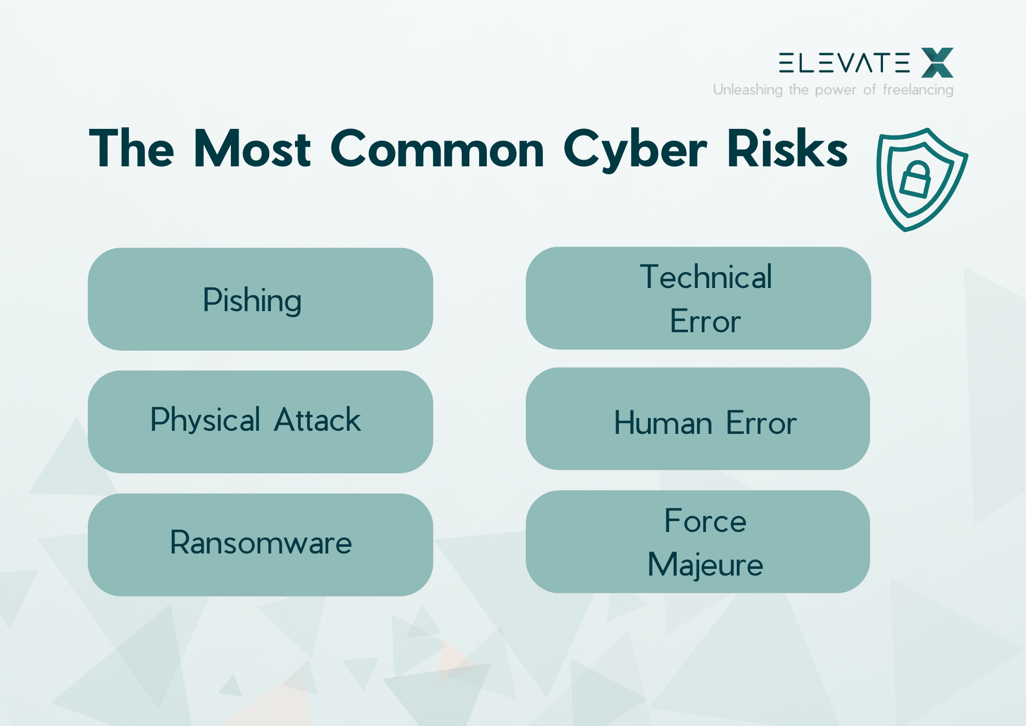 The Most Dangerous Cyber Risks for Businesses